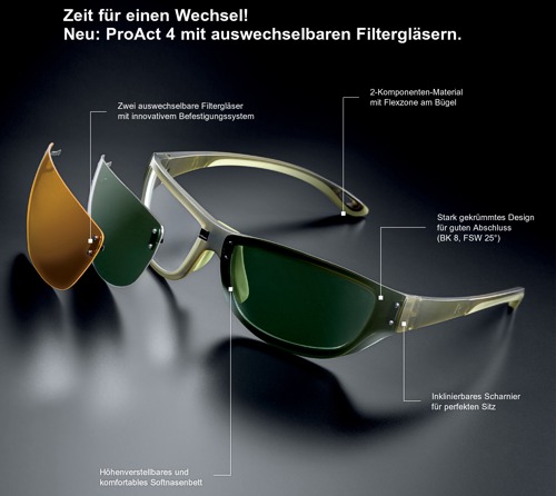 Rodenstock erweitert die erfolgreiche Sportbrillen-Kollektion ProAct ...