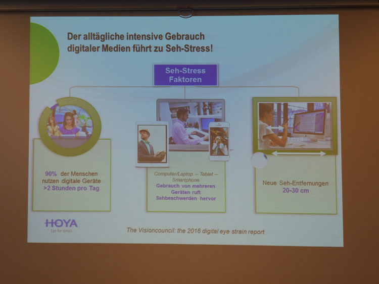 Hoya, EyeGenius, neue Wege der Refraktion - optikum, Fachmagazin für ...