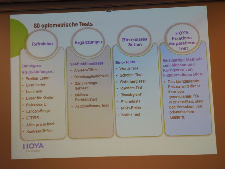Hoya, EyeGenius, neue Wege der Refraktion - optikum, Fachmagazin für ...